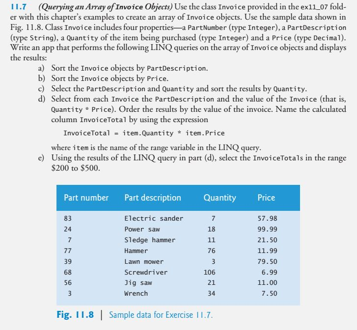 Solved 11 7 Querying An Array Of Invoice Objects Use The