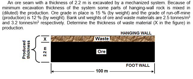 An ore seam with a thickness of 2.2 m is excavated by | Chegg.com
