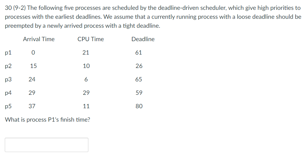 Solved 30 (9-2) The following five processes are scheduled | Chegg.com