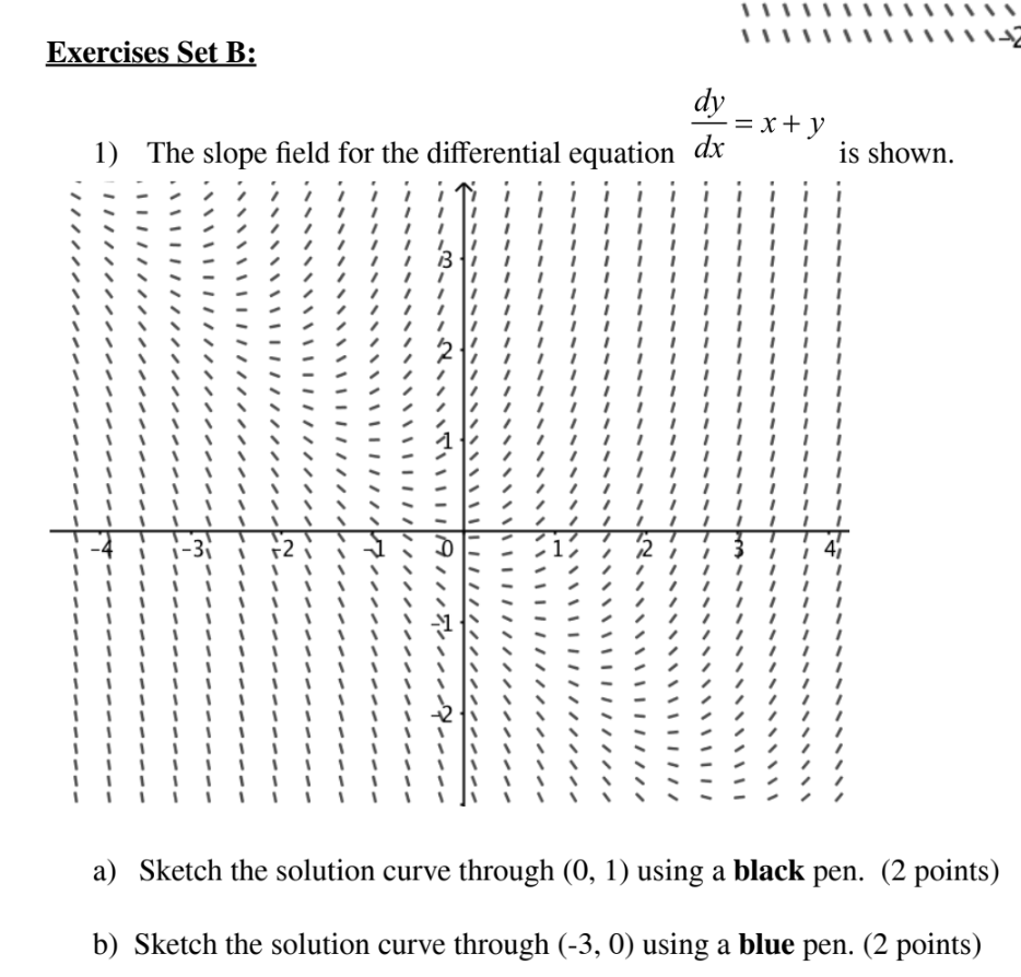 ⋅dy=x+y b) Sketch the solution curve through (−3,0) | Chegg.com