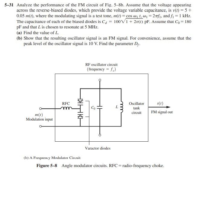 Solved 5-31 Analyze the performance of the FM circuit of | Chegg.com