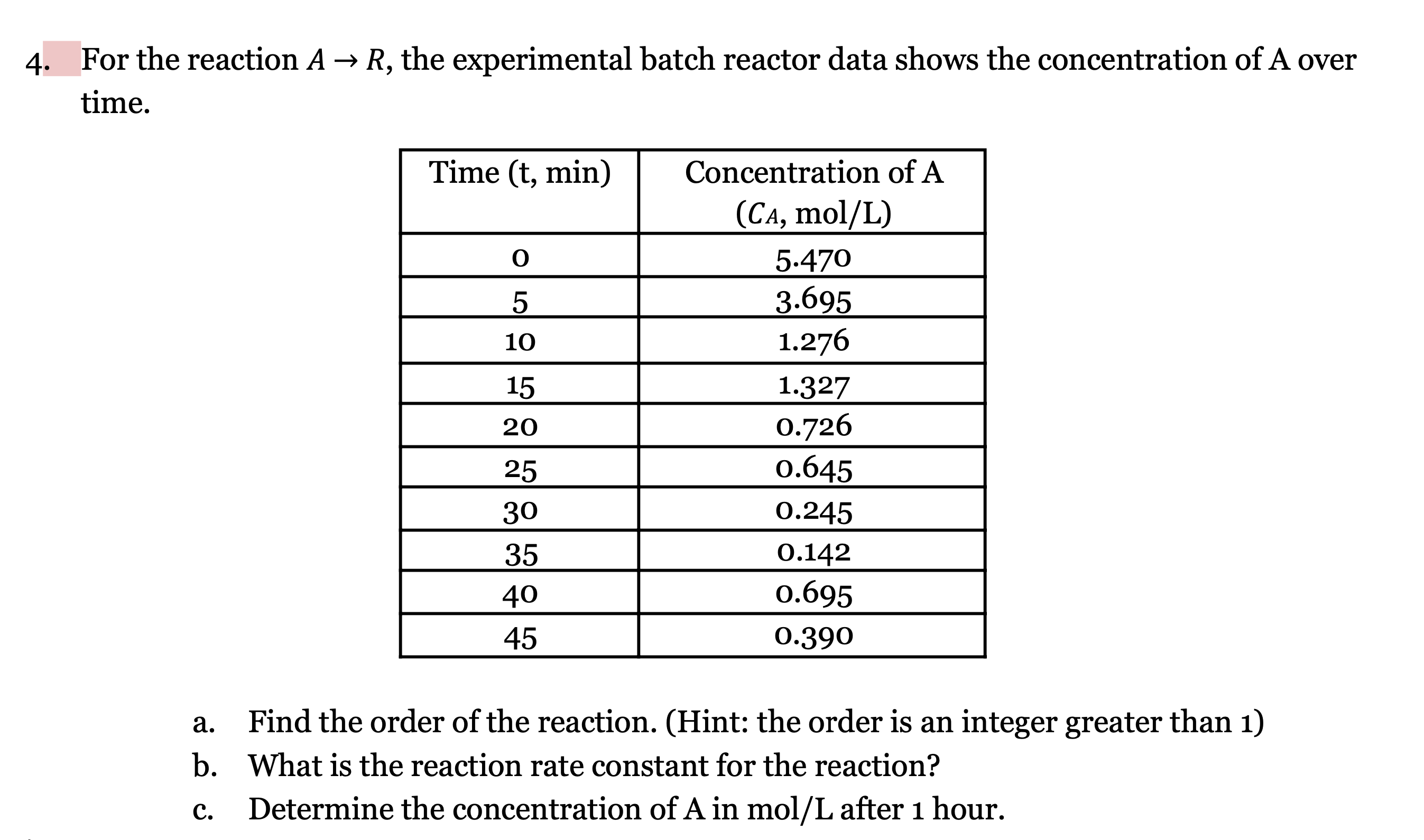 For the reaction A→R, ﻿the experimental batch reactor | Chegg.com