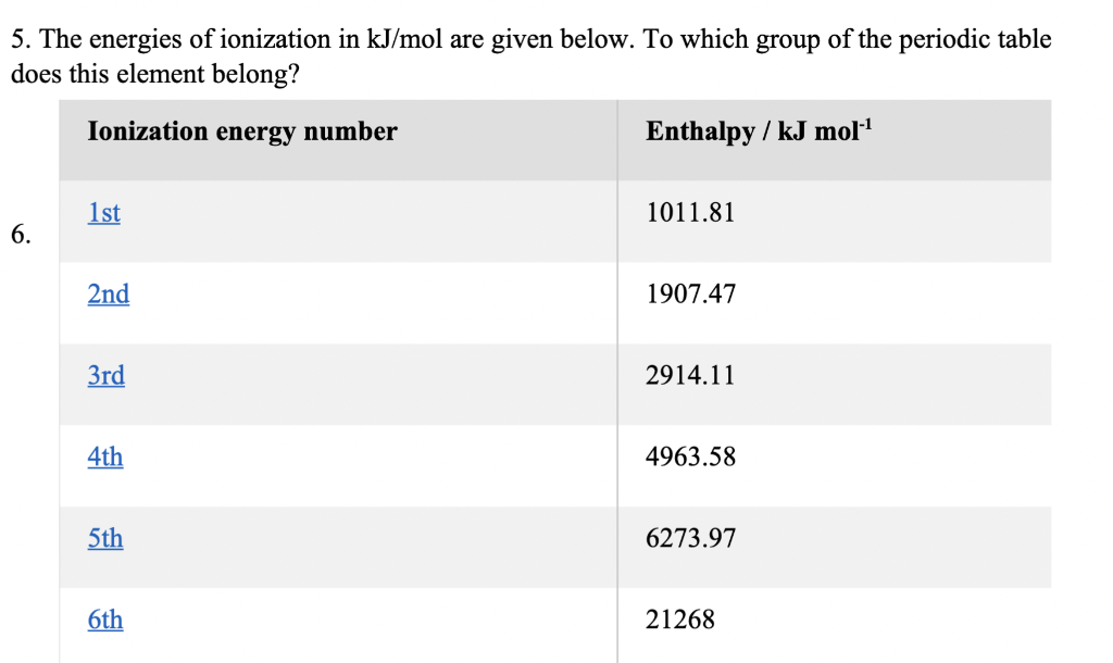 Solved 5. The energies of ionization in kJ/ mol are given | Chegg.com