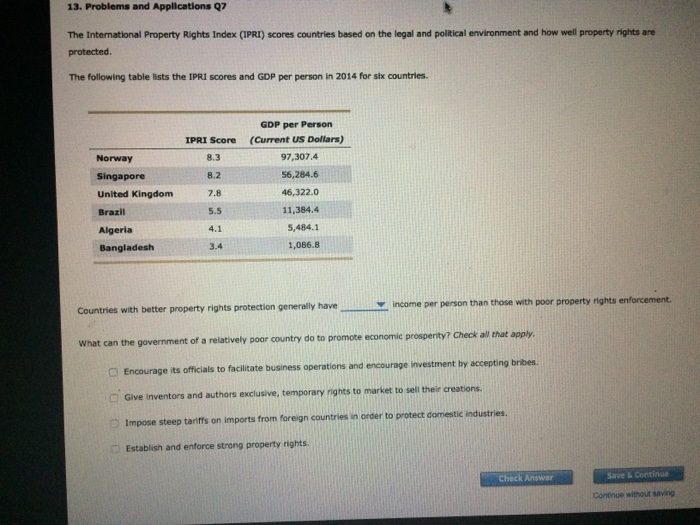 Solved 13. Problems and Applications q7 The International | Chegg.com