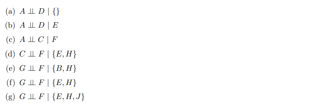 Solved 0.4 Conditional Independence ( 28 points) Consider a | Chegg.com