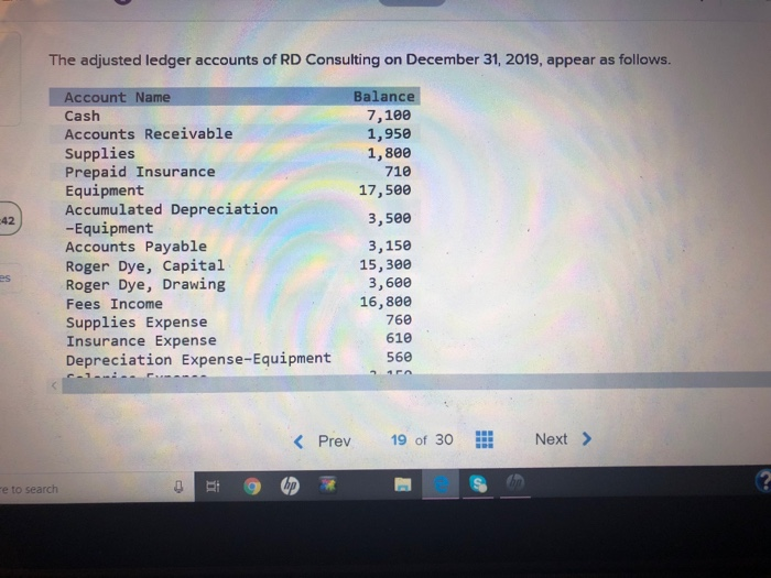 Solved The adjusted ledger accounts of RD Consulting on | Chegg.com