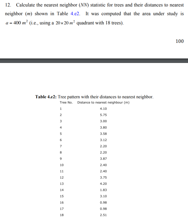 Solved 12. Calculate the nearest neighbor (NN) statistic for | Chegg.com