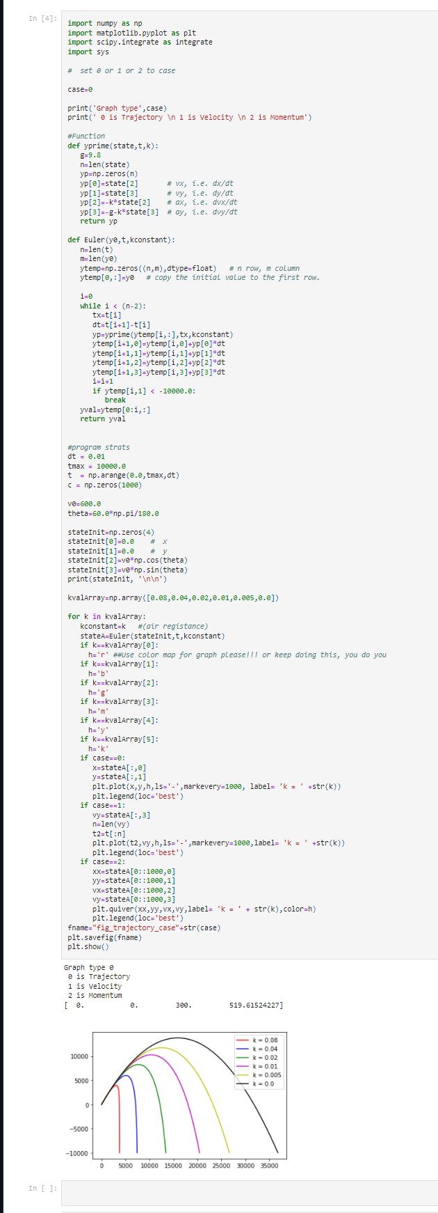 Solved Assignment 5.1: Download the example code-1 and | Chegg.com