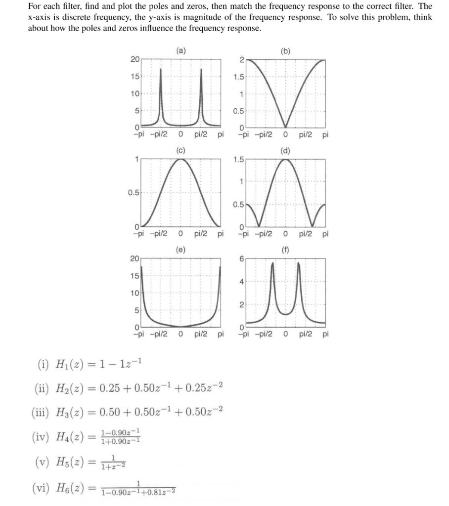 Solved For each filter, find and plot the poles and zeros, | Chegg.com
