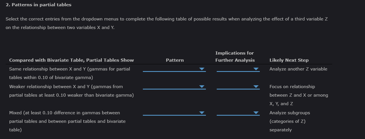 2. Patterns in partial tables Select the correct | Chegg.com