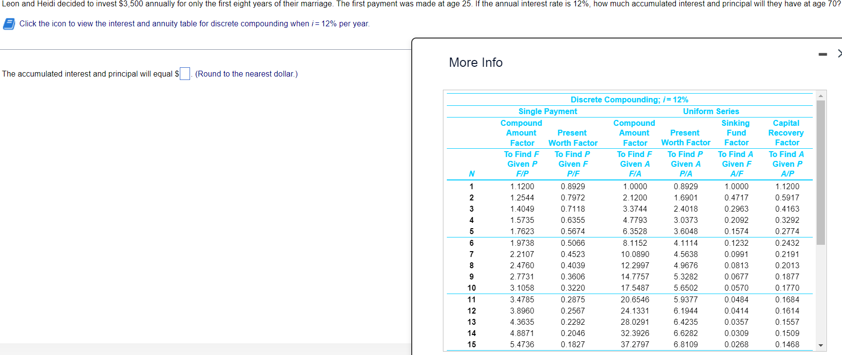 Solved Click the icon to view the interest and annuity table | Chegg.com