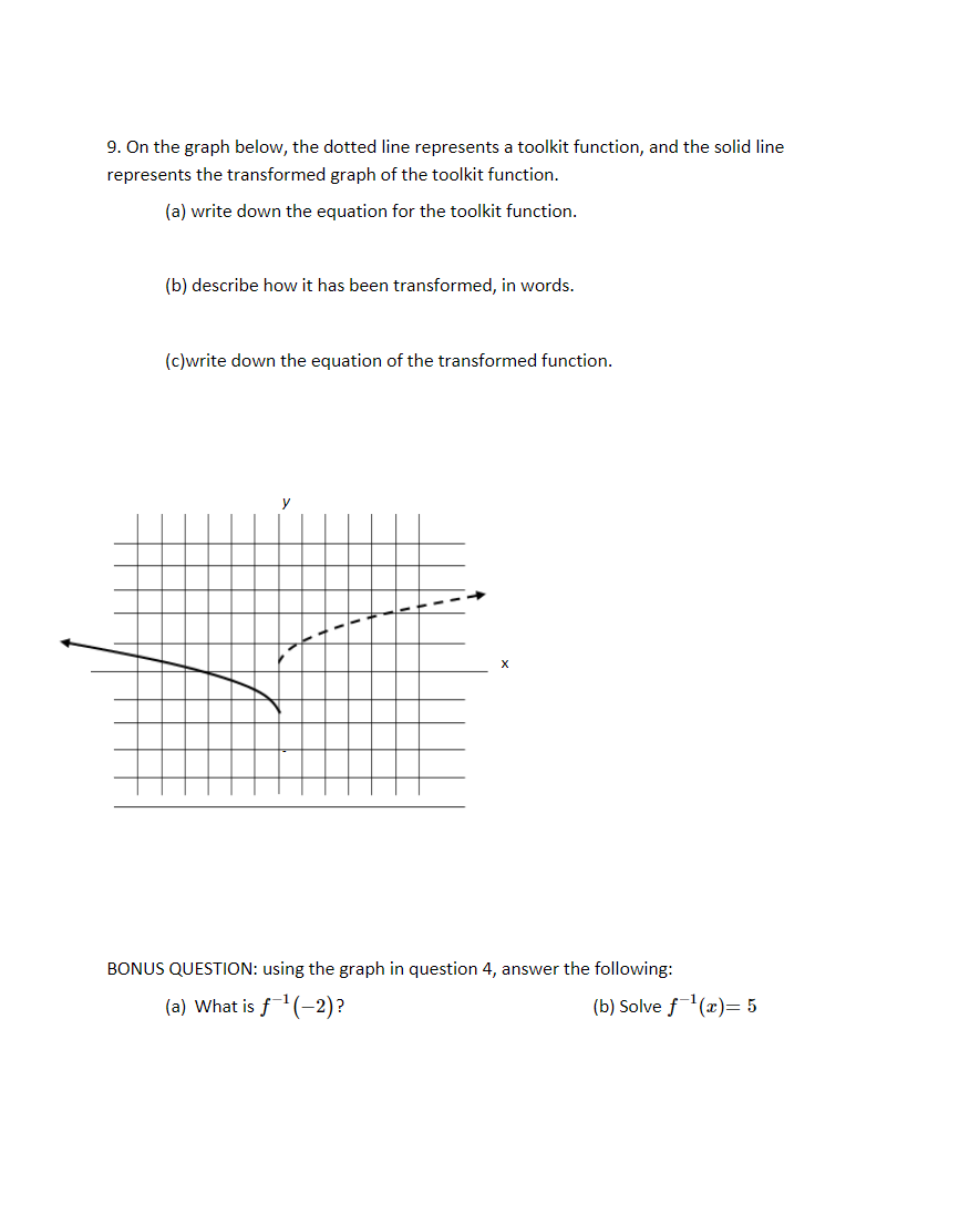 Solved On the graph below, the dotted line represents a | Chegg.com