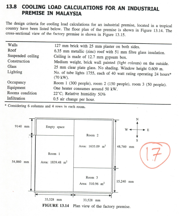 Solved 13.8 COOLING LOAD CALCULATIONS FOR AN INDUSTRIAL | Chegg.com