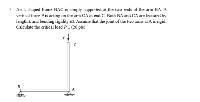 Solved 3. An L-shaped frame BAC is simply supported at the | Chegg.com