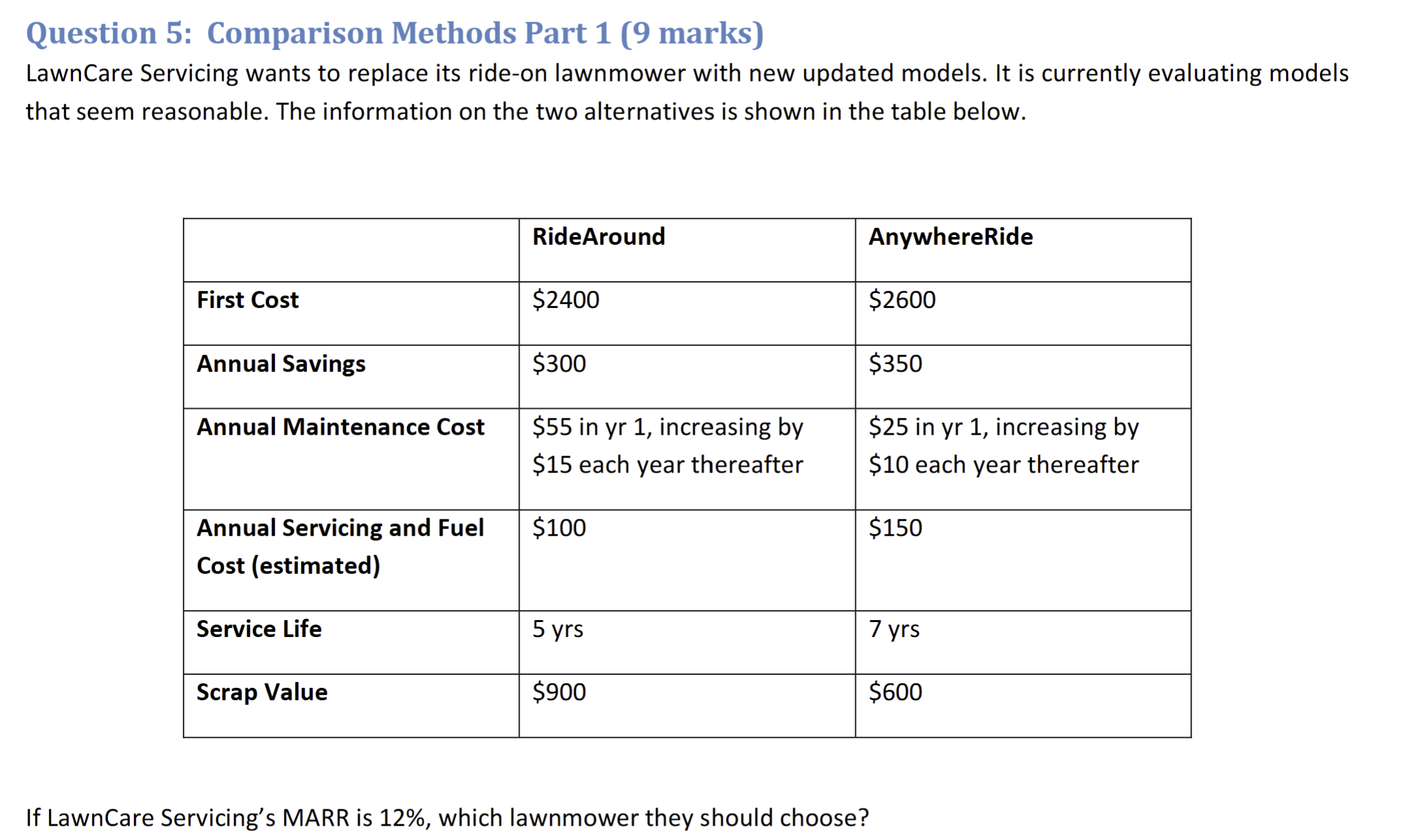 Solved Question 5: Comparison Methods Part 1 (9 | Chegg.com