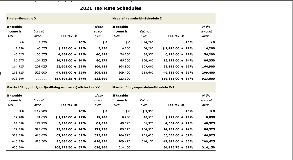 2021 Tax Rate Schedules | Chegg.com