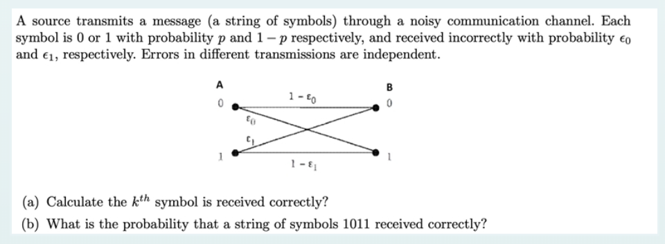Solved A Source Transmits A Message A String Of Symbols