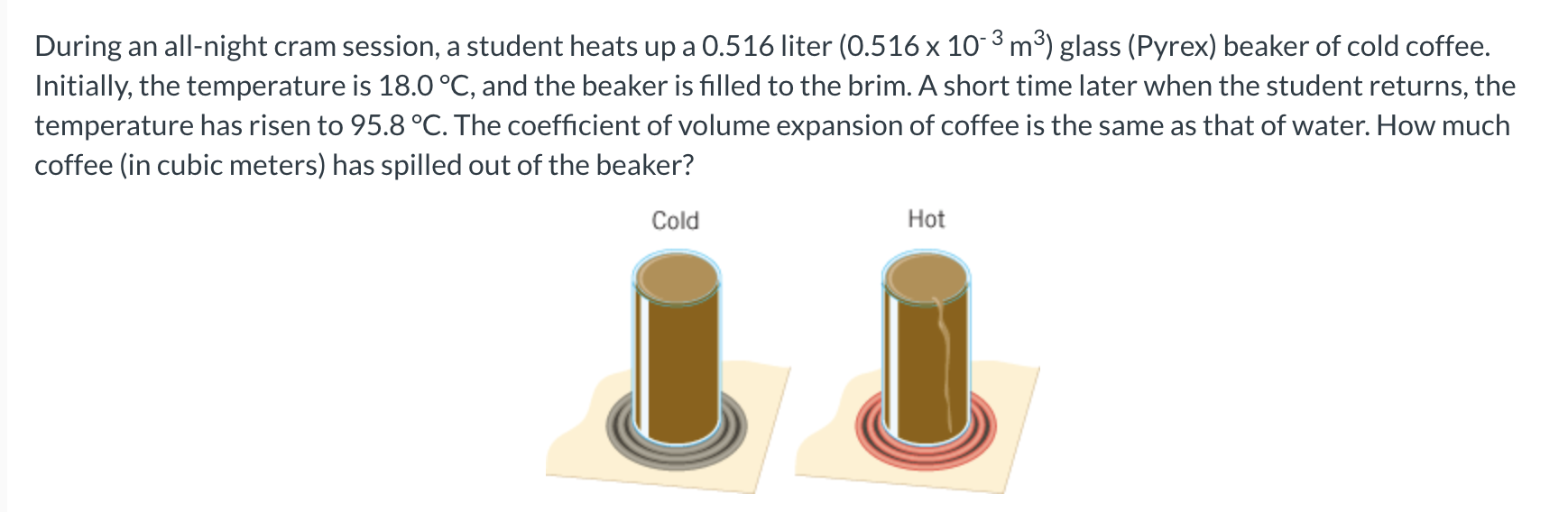 Solved During an ﻿all-night cram session, a student heats | Chegg.com