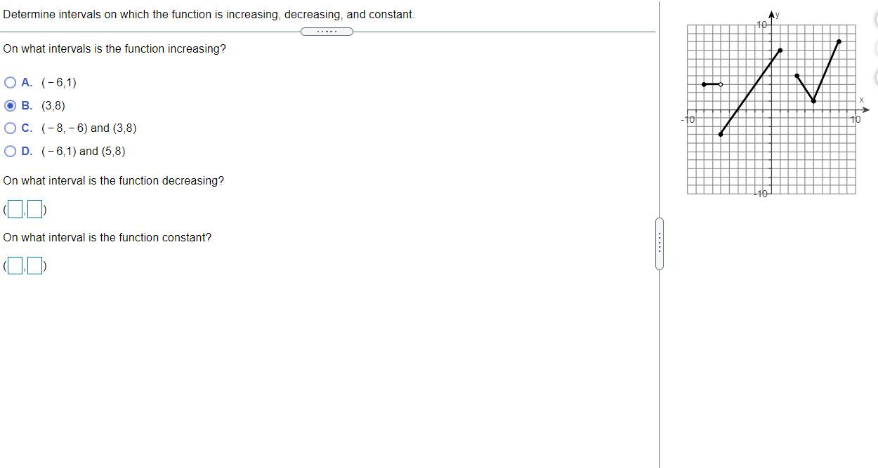 Solved Determine intervals on which the function is | Chegg.com