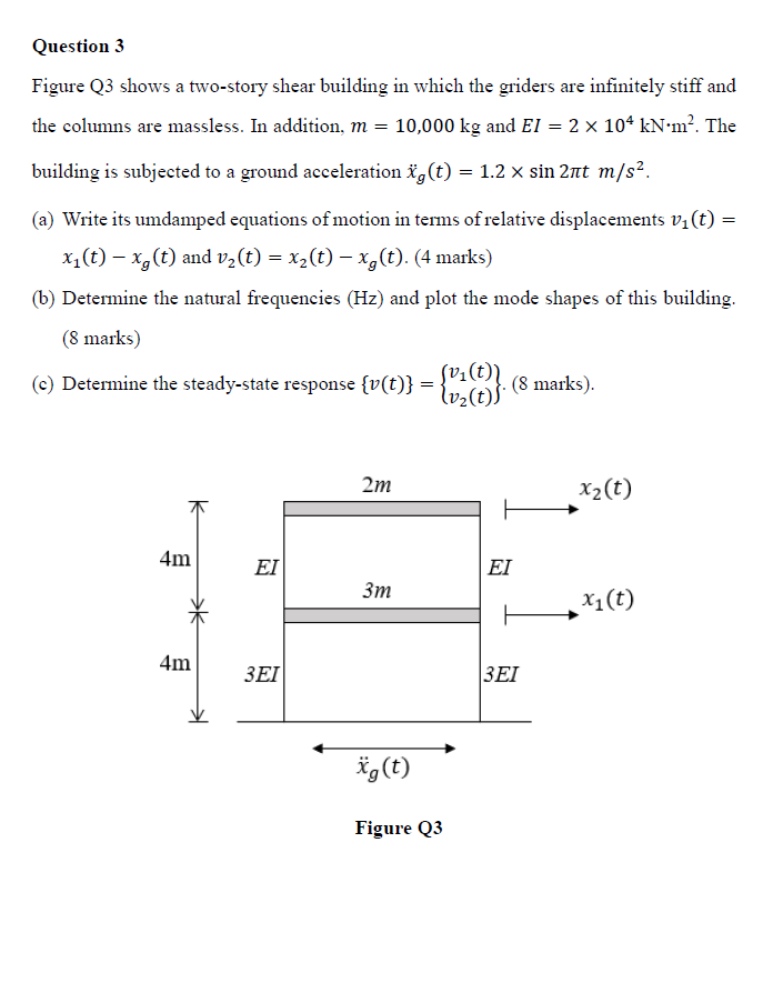 Solved Question 3 Figure Q3 shows a two-story shear building | Chegg.com