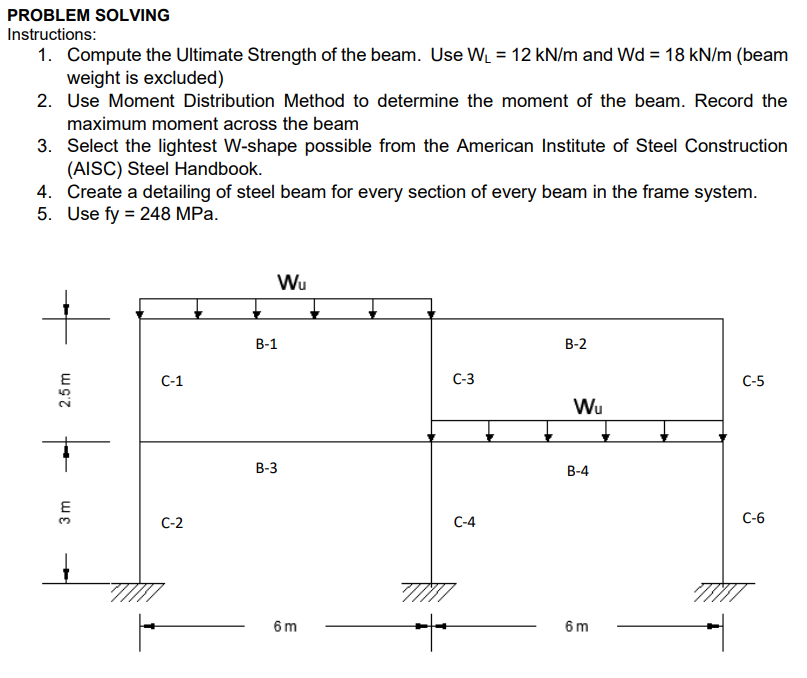 Solved PROBLEM SOLVING Instructions: 1. Compute the Ultimate | Chegg.com