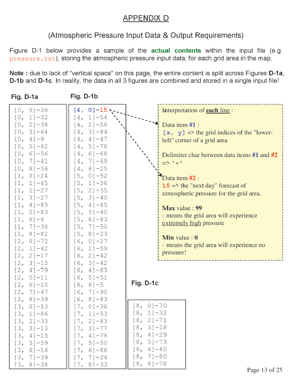 APPENDIX D (Atmospheric Pressure Input Data & Output | Chegg.com