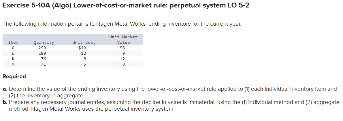 Solved Exercise 5-10A (Algo) Lower-of-cost-or-market rule: | Chegg.com