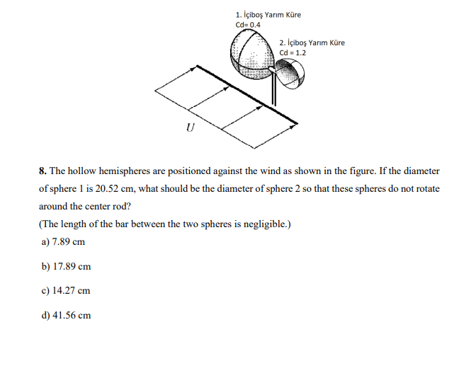 Solved The hollow hemispheres are positioned against the | Chegg.com