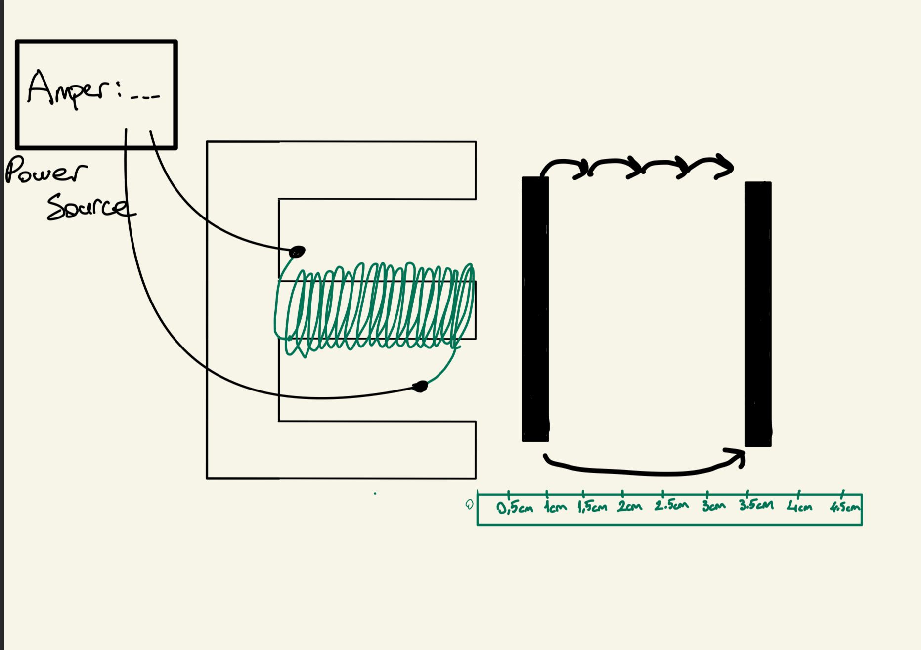 Solved In the experiment I used an e-shaped metal and | Chegg.com