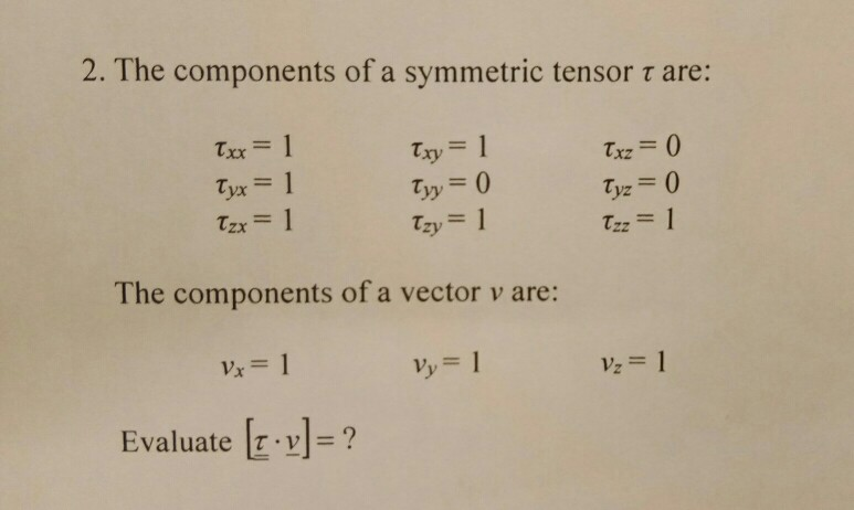 Solved 2. The components of a symmetric tensor t are: Txy = | Chegg.com