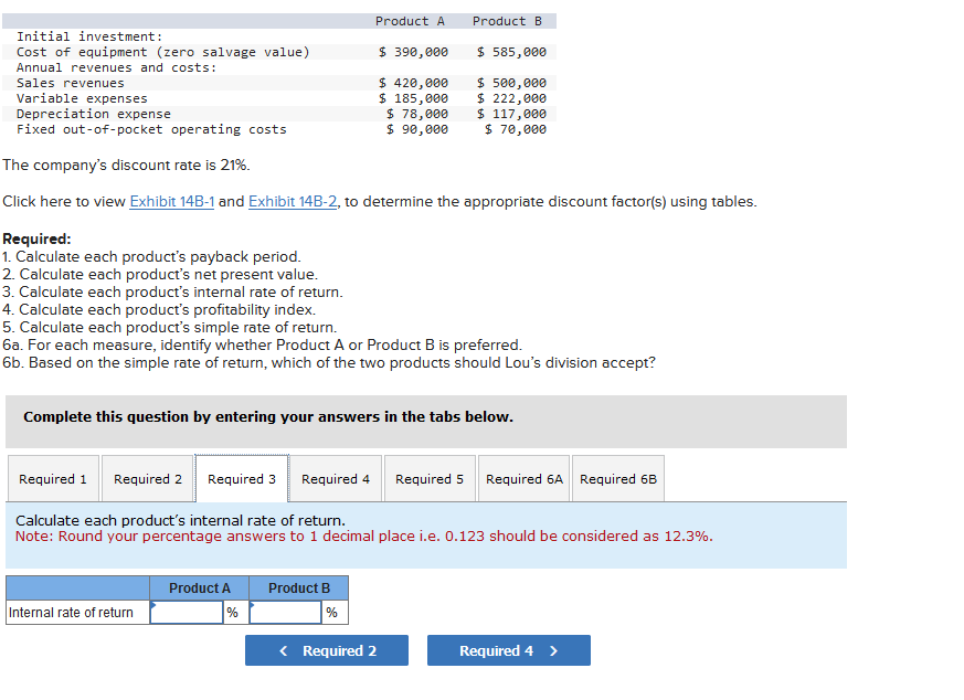 The company's discount rate is 21%. Click here to | Chegg.com