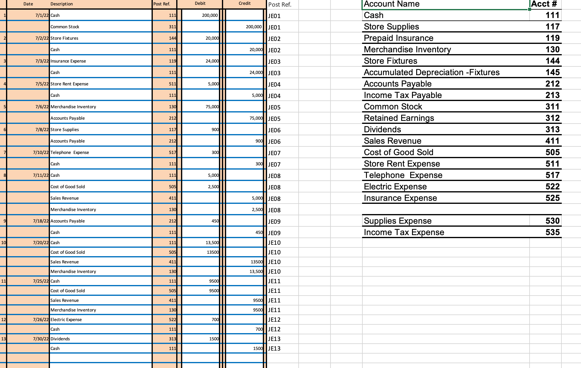 how will i create a general ledger with this journal | Chegg.com
