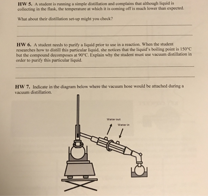 Solved HW 5. A student is running a simple distillation and | Chegg.com
