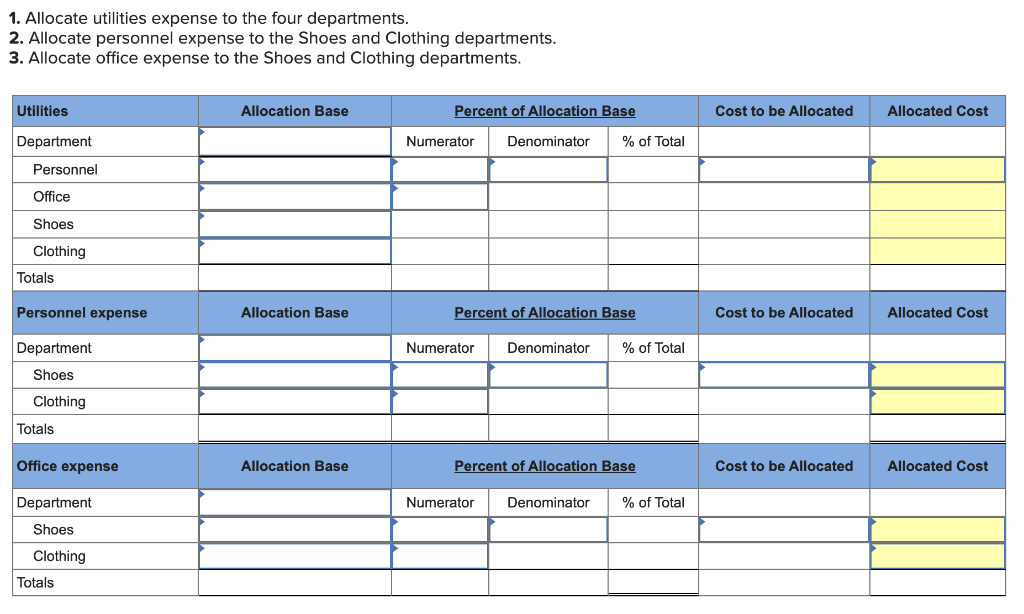 Solved Exercise 9-6 (Algo) Departmental expense allocations | Chegg.com