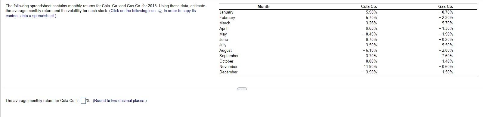 Solved The following spreadsheet contains monthly returns | Chegg.com