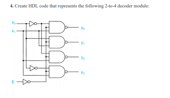 Solved 4. Create HDL code that represents the following | Chegg.com