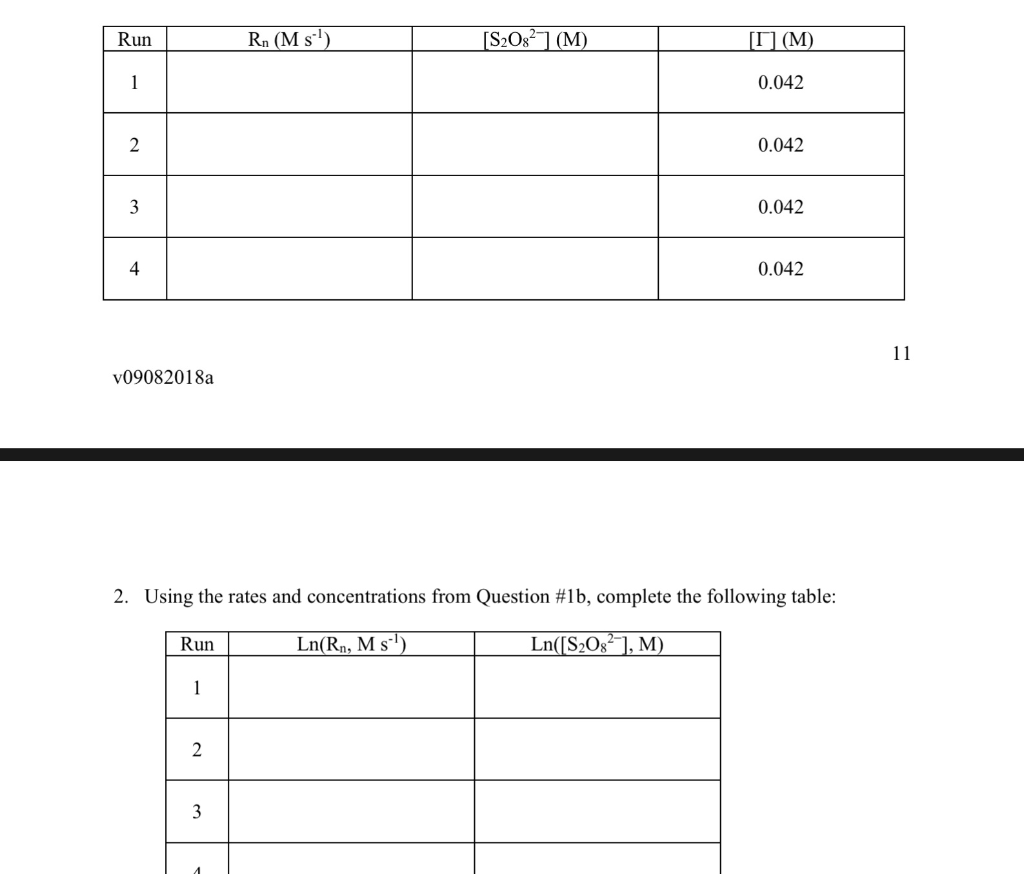 Solved 1. A pair of students performed Runs 1 - 4 using the | Chegg.com
