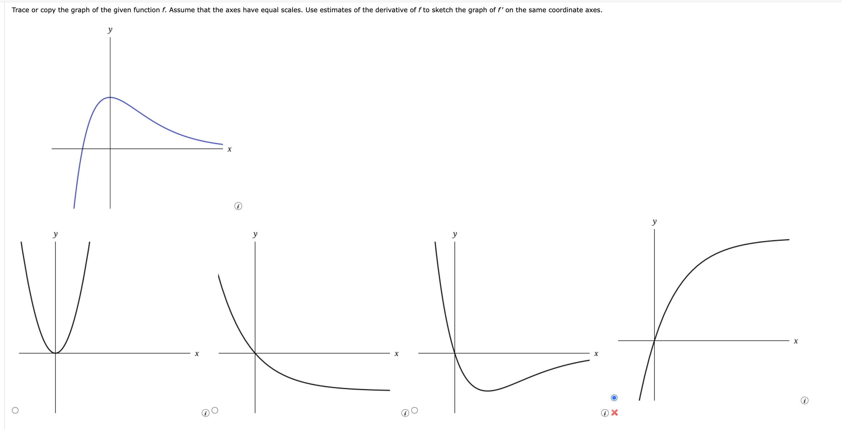 Solved Trace or copy the graph of the given function f. | Chegg.com