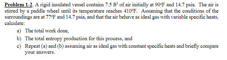 Solved Problem 1-2. A rigid insulated vessel contains 7.5ft3 | Chegg.com