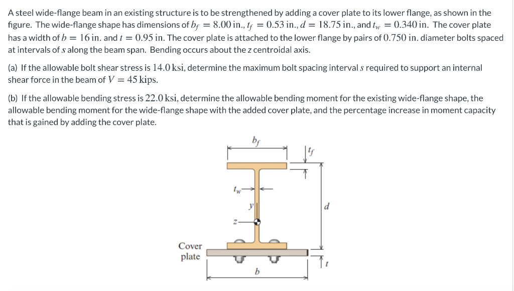 Solved A steel wide-flange beam in an existing structure is | Chegg.com