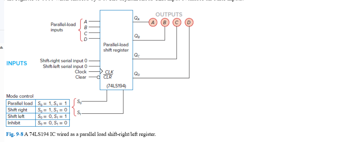 Solved -4. After clearing the 5-bit register, explain how | Chegg.com