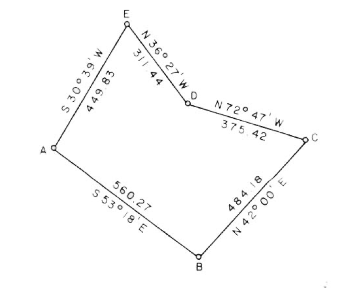 Solved a. Find the linear misclosure and the absolute ratio | Chegg.com