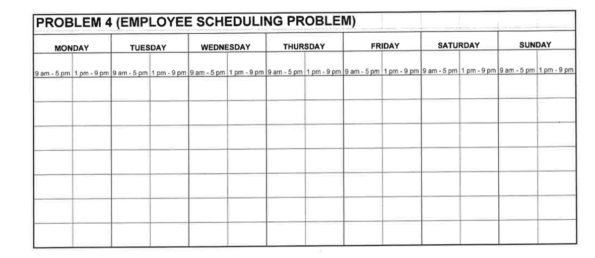 Solved Problem 4 (Linear Programming - Employee Scheduling): | Chegg.com
