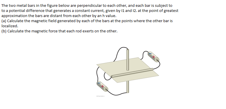 Solved The two metal bars in the figure below are | Chegg.com