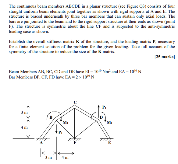 The continuous beam members ABCDE in a planar | Chegg.com