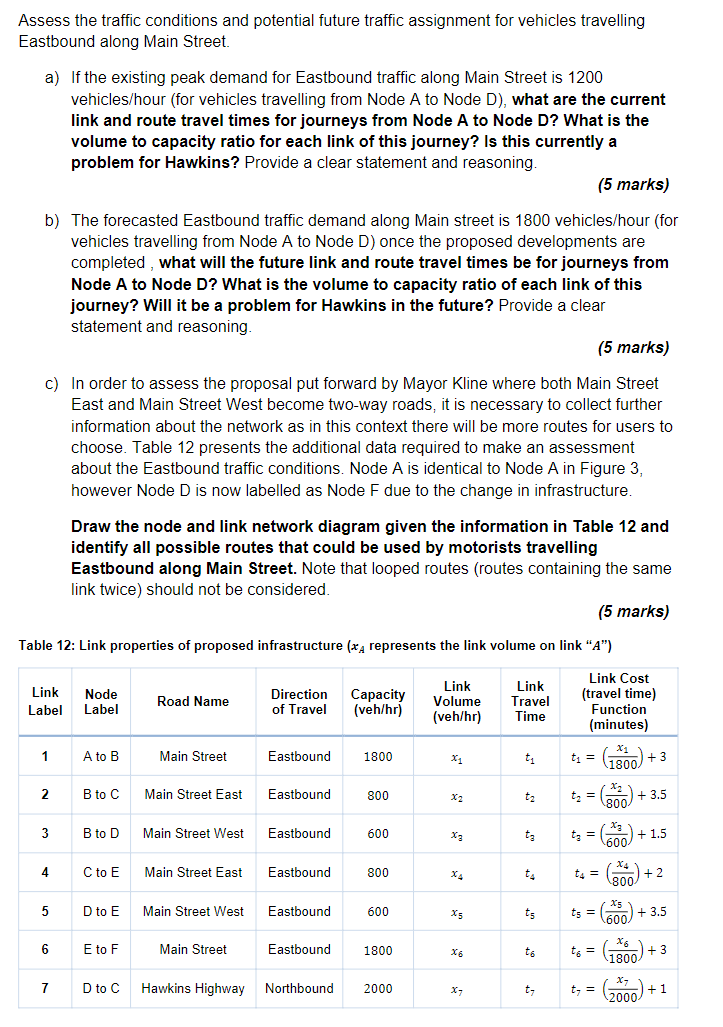 Solved Problem 4: Traffic Assignment (25 marks) Main Street | Chegg.com