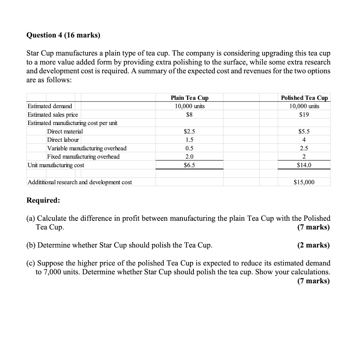 Solved Question 4 (16 ﻿marks) ﻿Star Cup manufactures a plain | Chegg.com