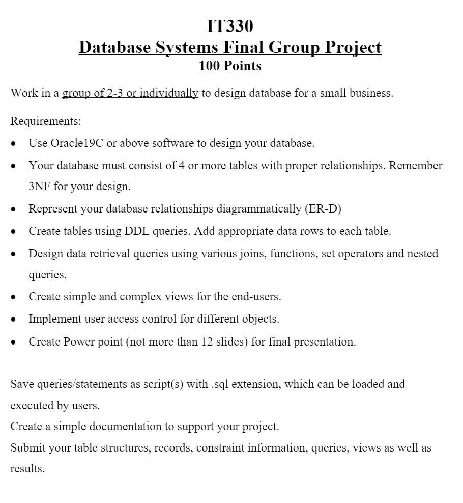 Solved IT330 Database Systems Final Group Project 100 Points | Chegg.com