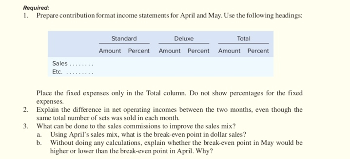 Solved PROBLEM 5-28 Sales Mix; Commission Structure; | Chegg.com