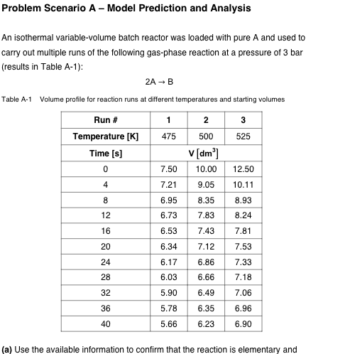 Solved Table B-1 Experimental cell mass concentration data | Chegg.com